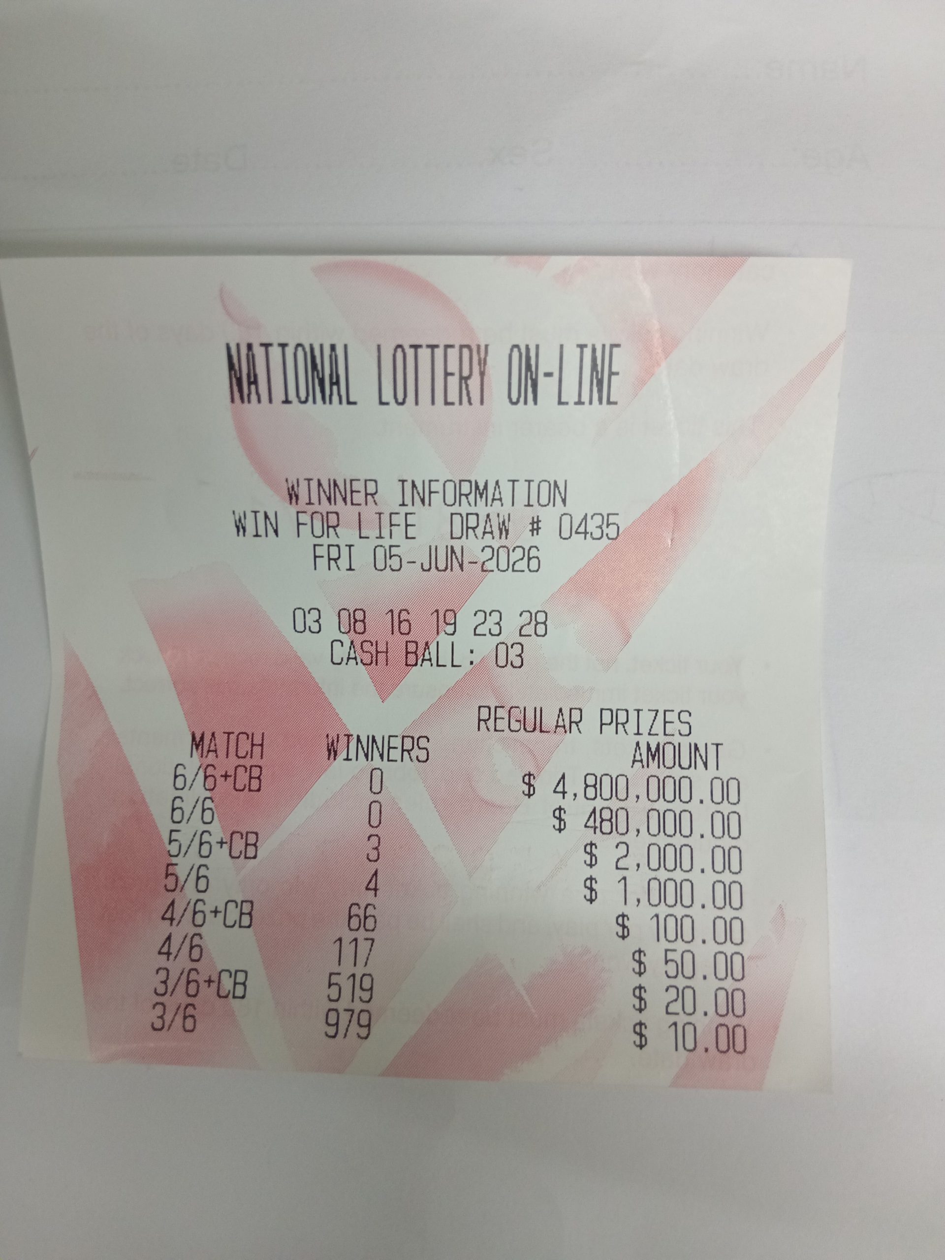 NLCB Win for Life Results – NLCB Results